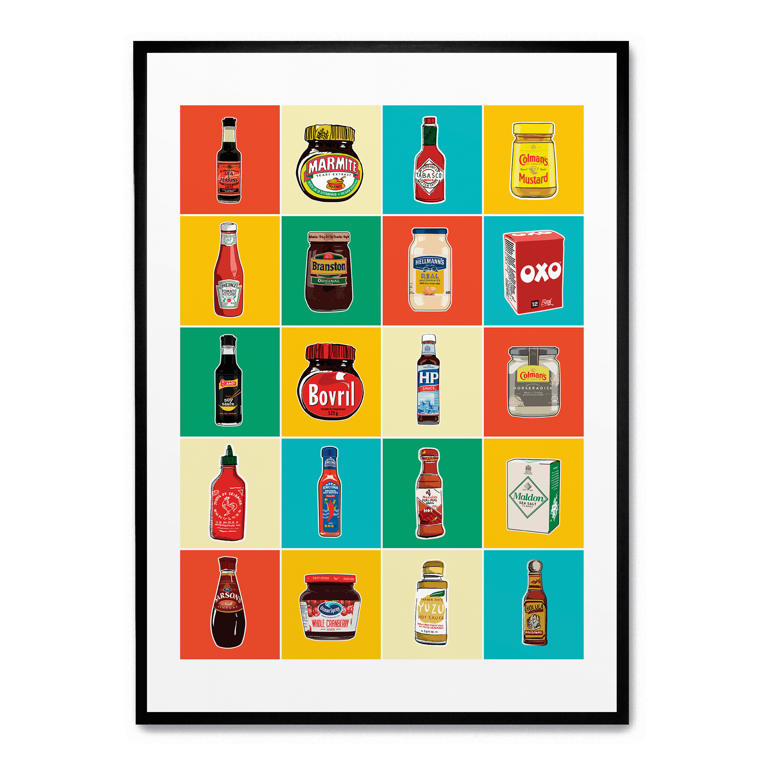 Taxonomy Of Condiments – POSTERA